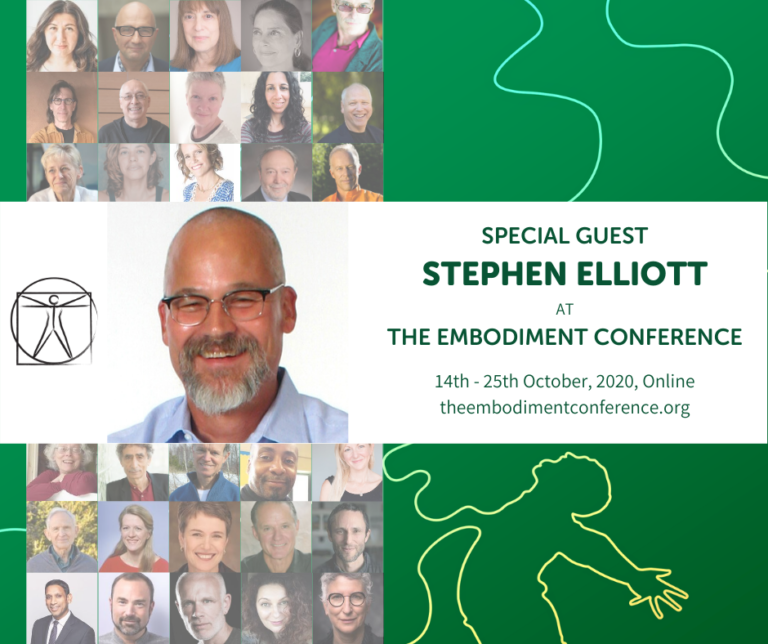 Coherent Breathing® For Health, Well-being, Performance & Longevity,